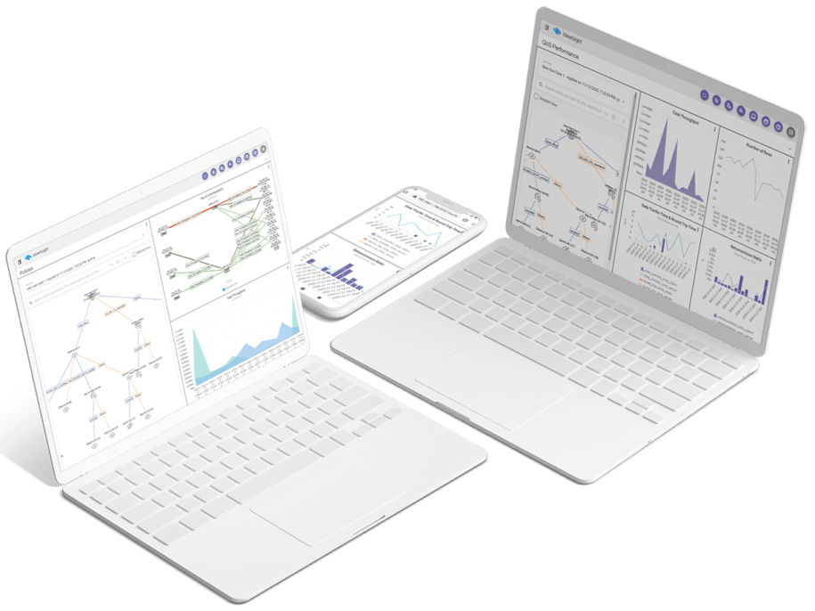 Viewtinet Observabilidad y Control - CPNnet