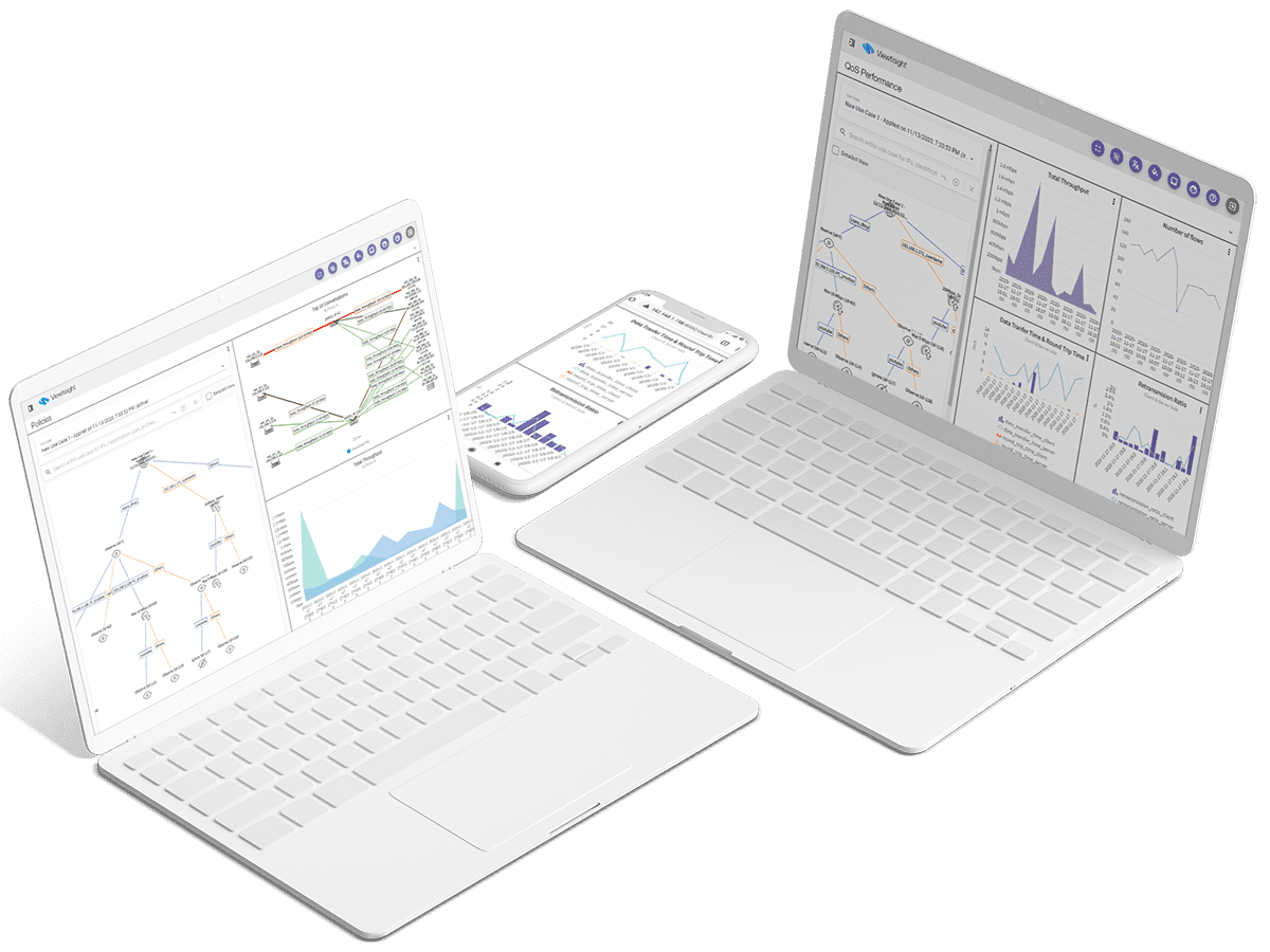 Viewtinet Observabilidad y Control - CPNnet